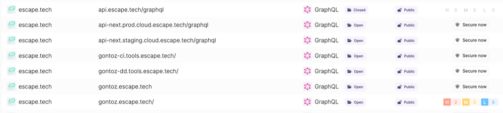 Goctopus: Open Source GraphQL Discovery & Fingerprinting