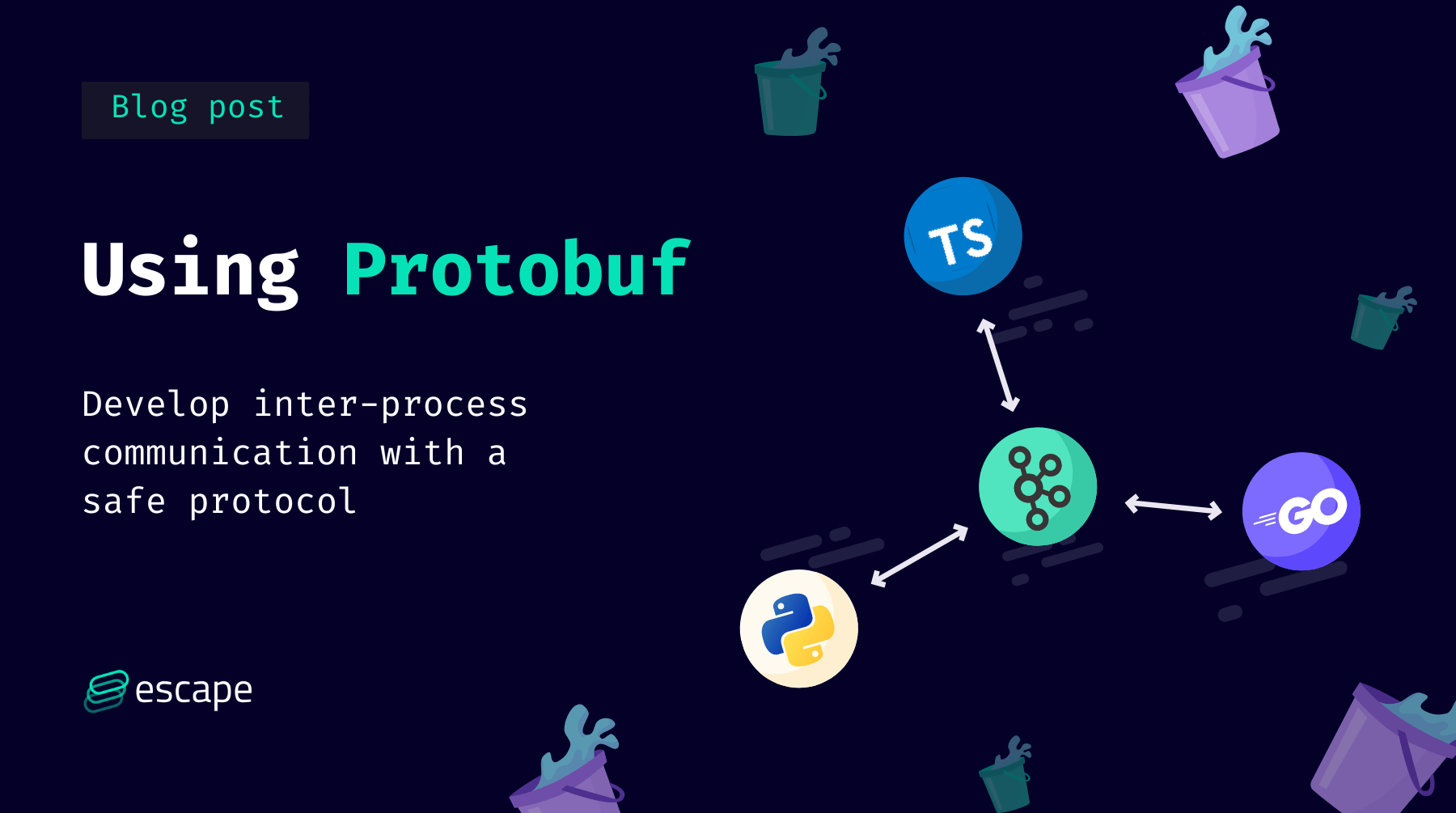 Using Protobuf with TypeScript ⎢Escape Blog Using Protobuf with TypeScript ⎢Escape Blog