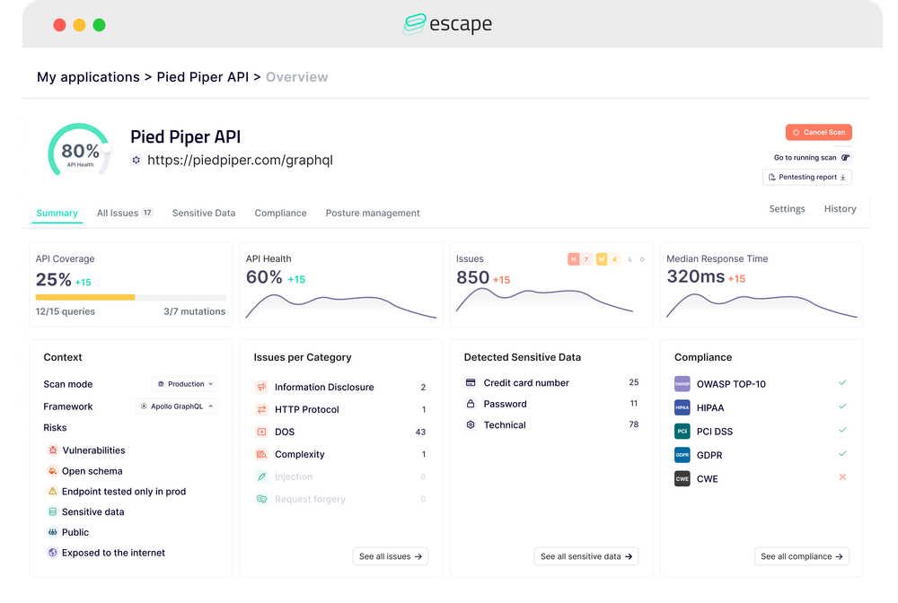 Escape vs Burp Suite DAST: Which Tool Fits Modern AppSec?