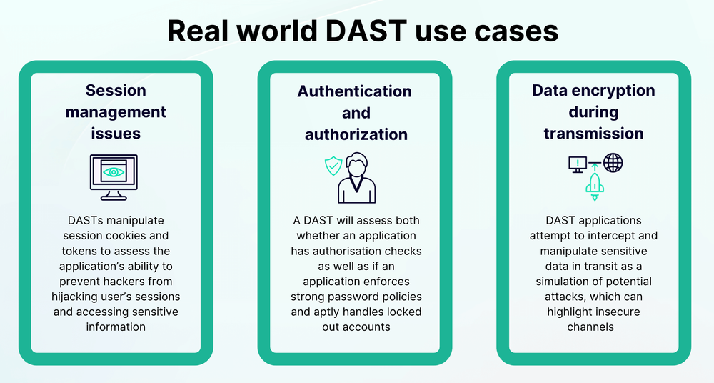 Top 10 Dast Tools For 2025