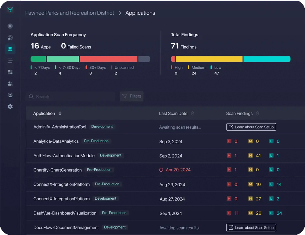 Qualys DAST: Key Features and Alternatives