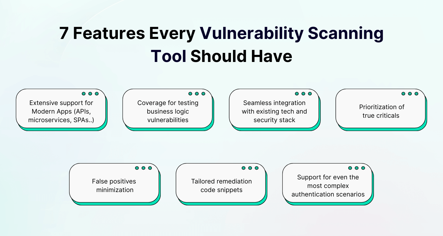 Top Vulnerability Scanning tools 2025