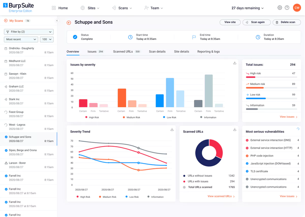 Top 10 Automated Pentesting Tools (2026) ⎪ Escape