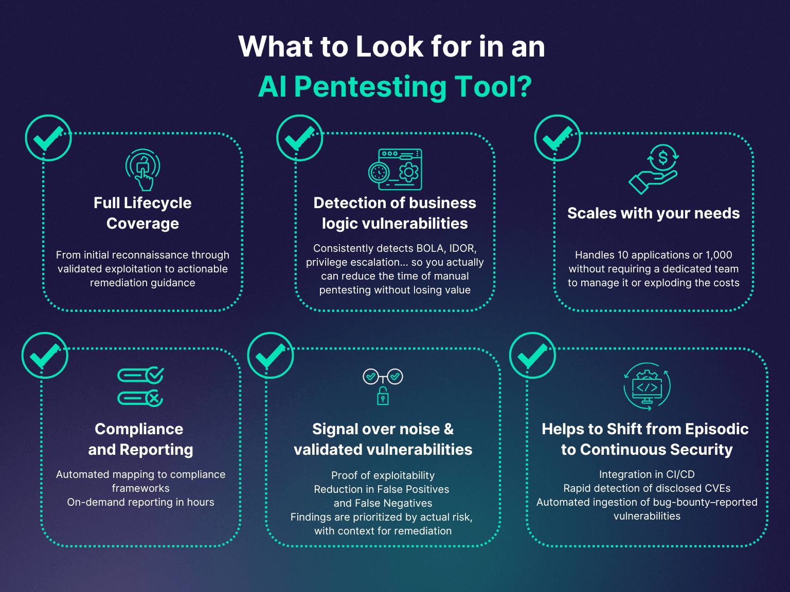 Best 7 AI Pentesting Tools in 2026 (In-Depth Comparison)