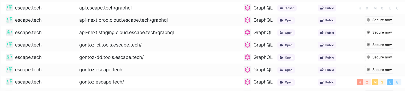 Goctopus: Open Source GraphQL Discovery & Fingerprinting