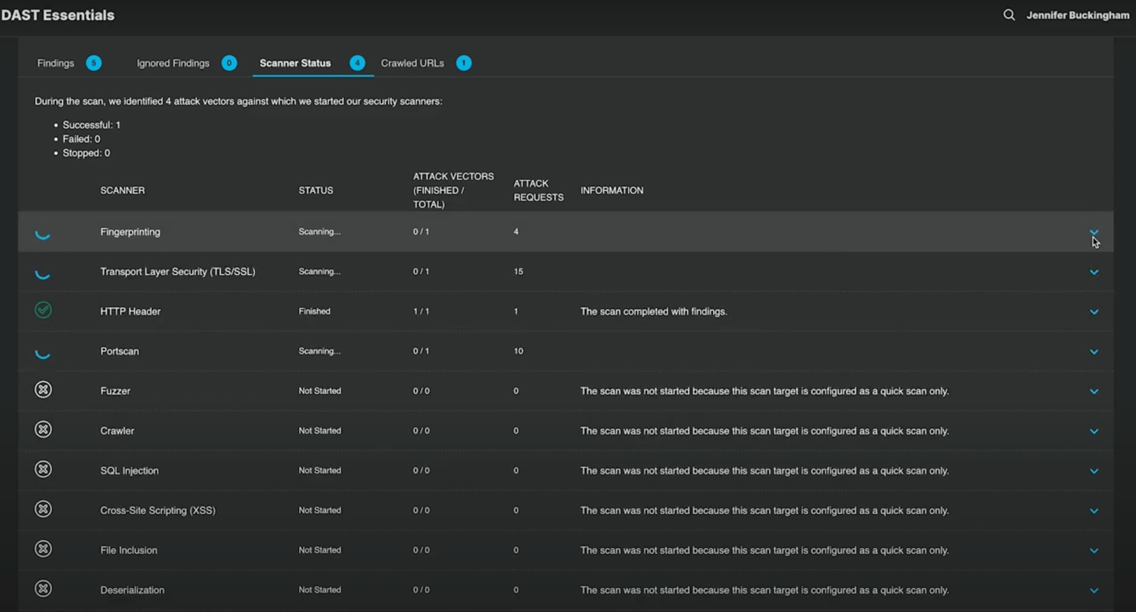 Top 10 DAST Tools for DevSecOps - Tested in CI/CD (2025)