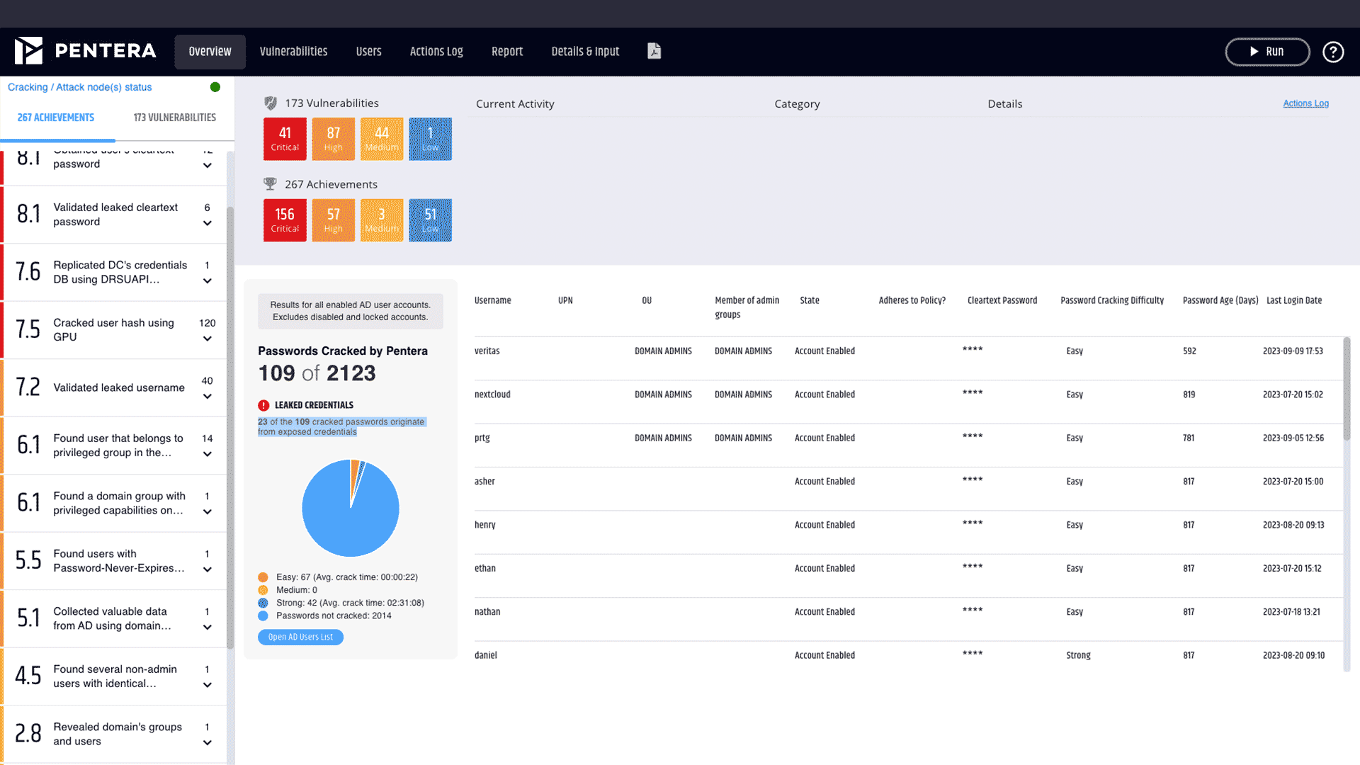 Top 10 Automated Pentesting Tools (2025) ⎪ Escape