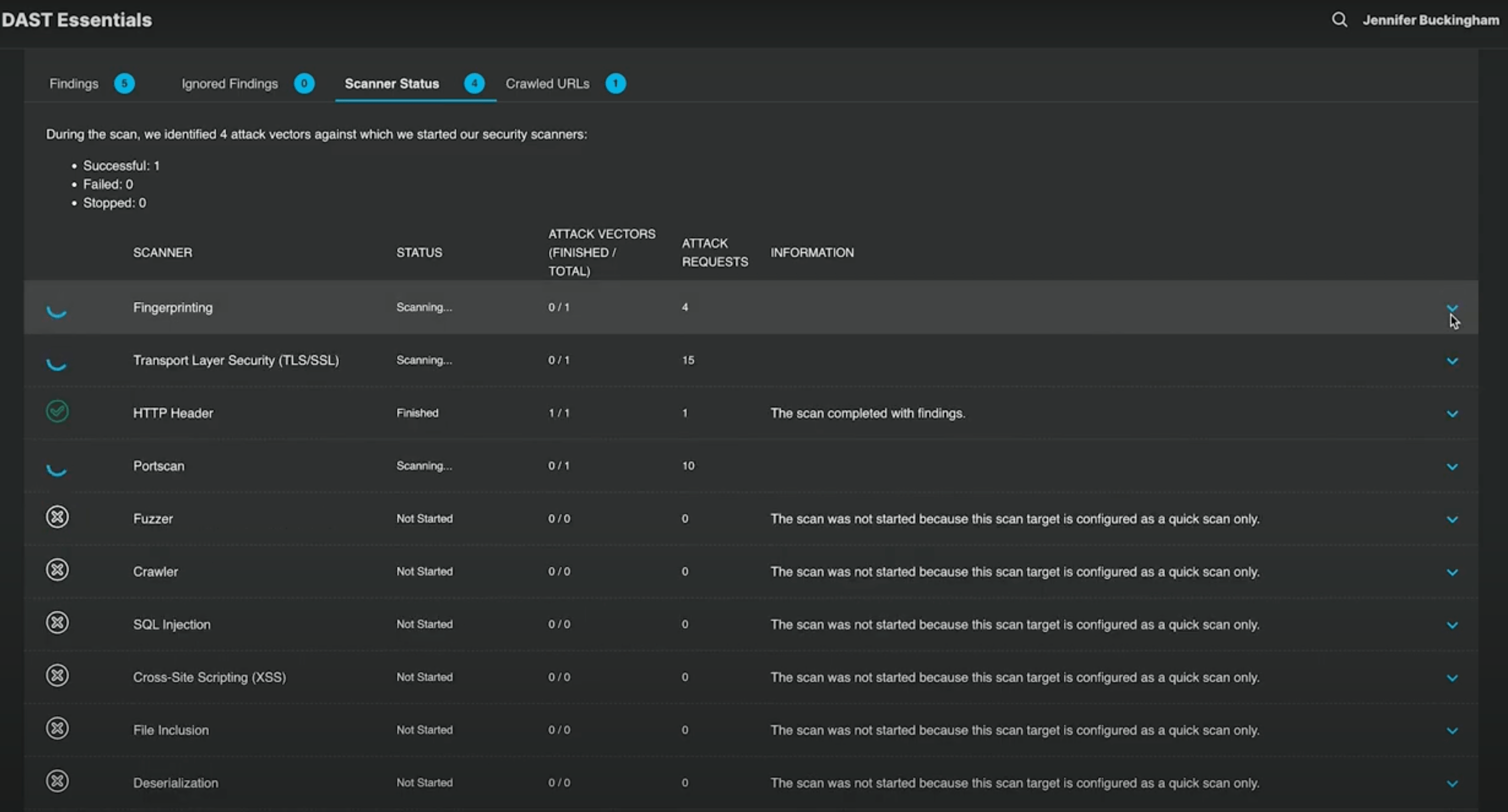 Top 10 DAST Tools for DevSecOps - Tested in CI/CD (2025)