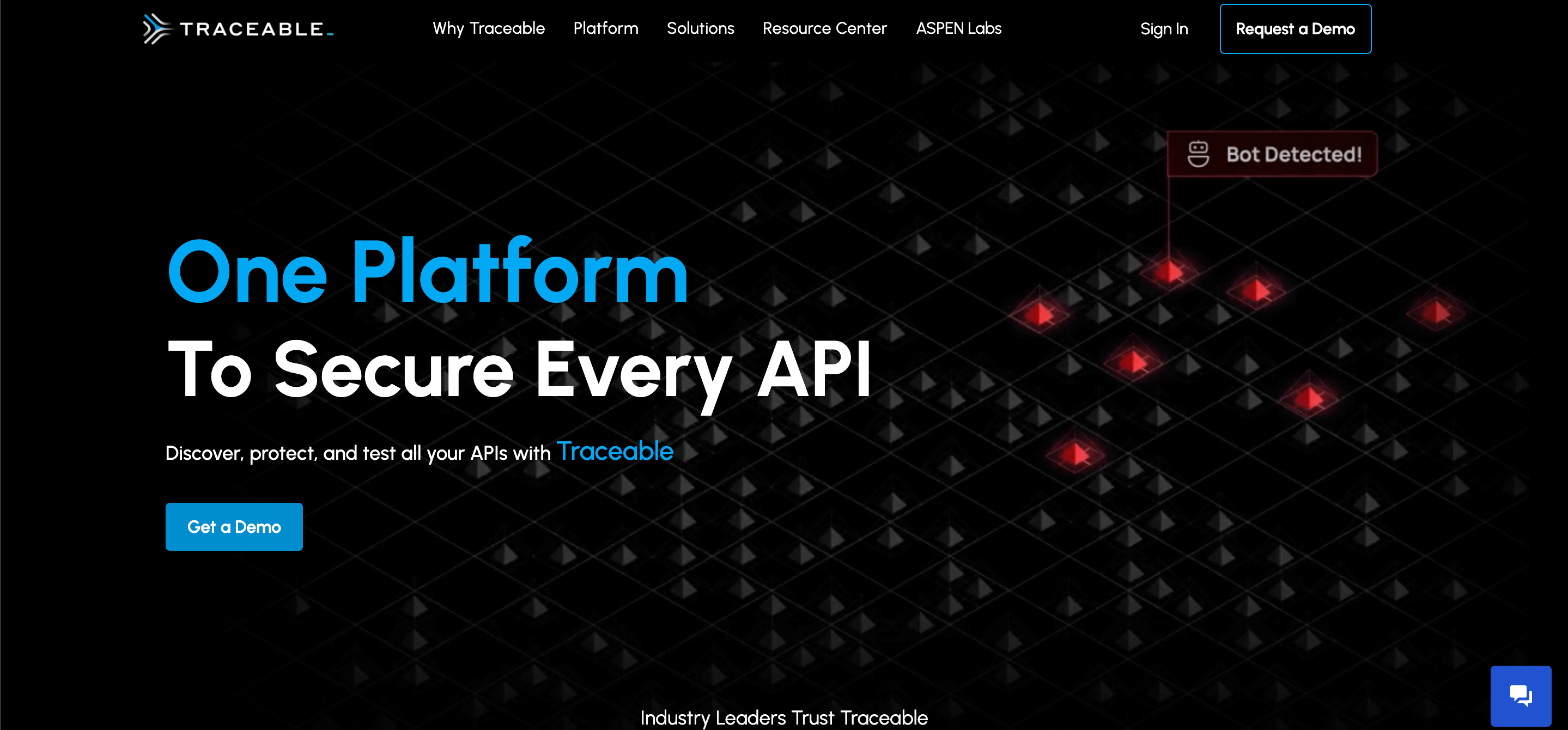 Top 6 API security testing tools in 2025: In-depth Review