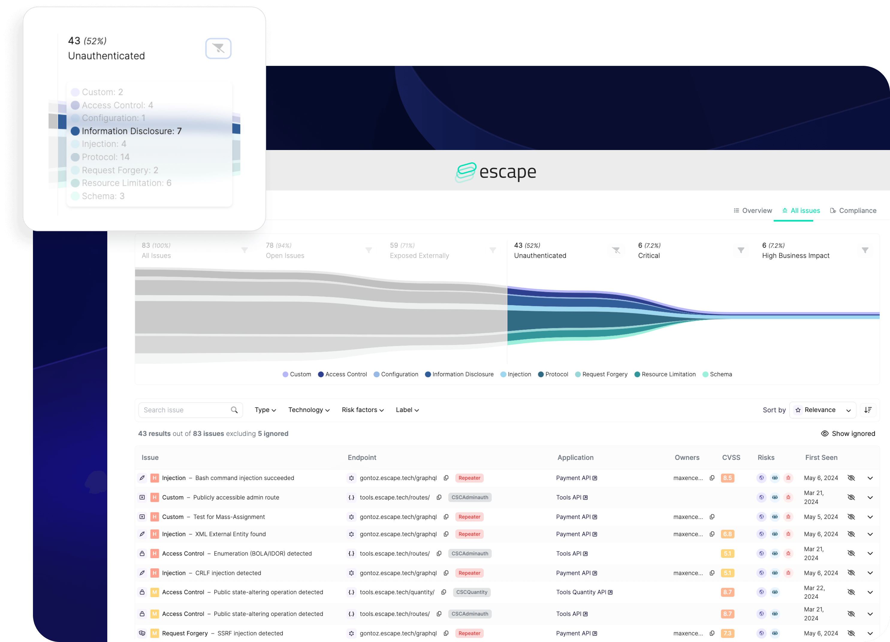Top 10 Automated Pentesting Tools (2025)