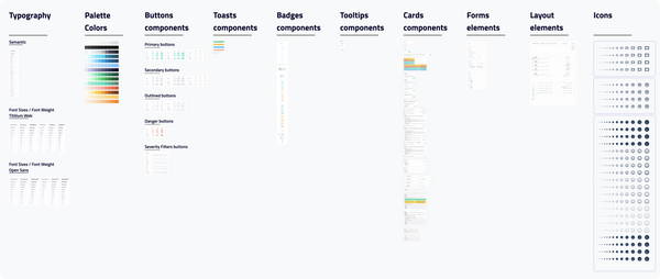 How to set up modern design system using Storybook and Figma