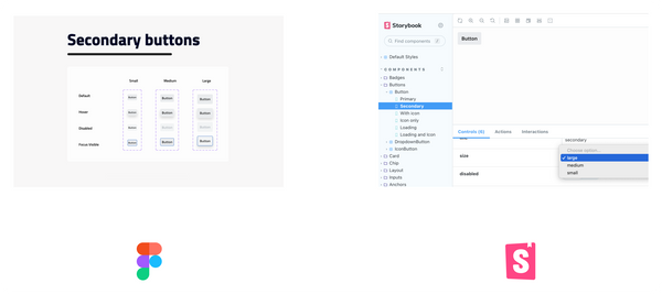 How to set up modern design system using Storybook and Figma
