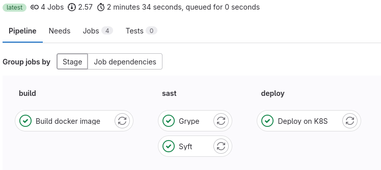GitLab CI: How to automate secure deploys with Syft & Grype